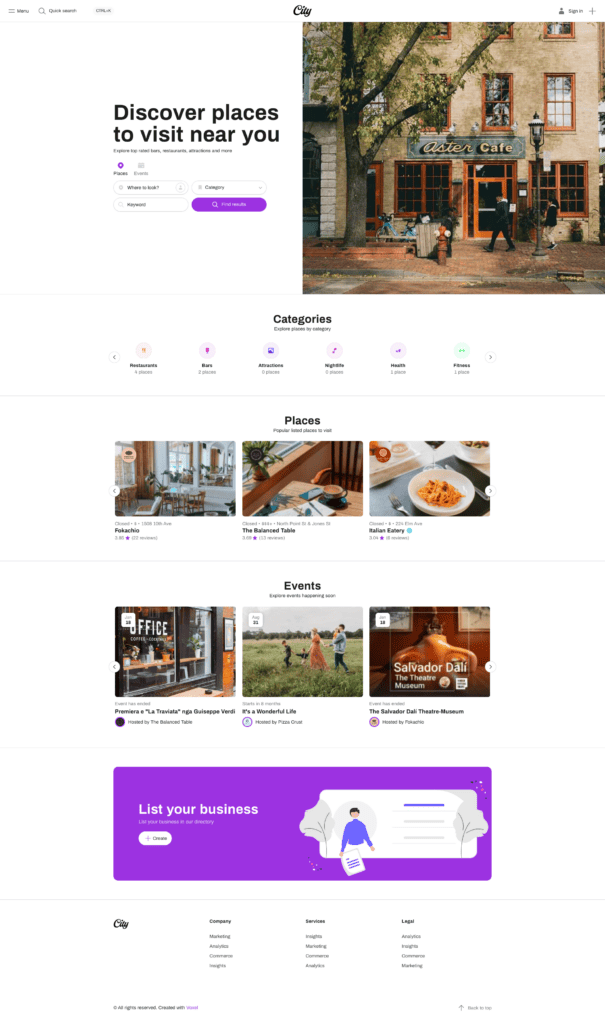 The Guide - Voxel Wordpress Theme How To Guide