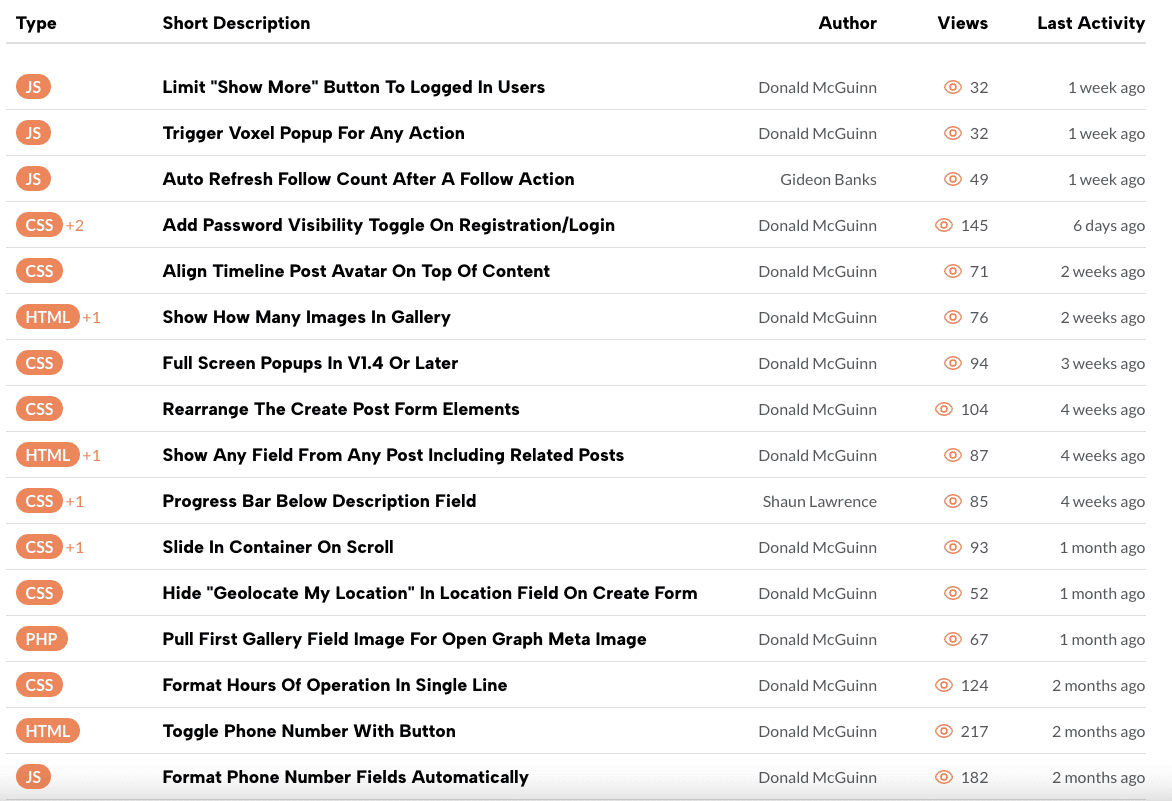 Table/List View for Post Preview Card - Voxel Guide