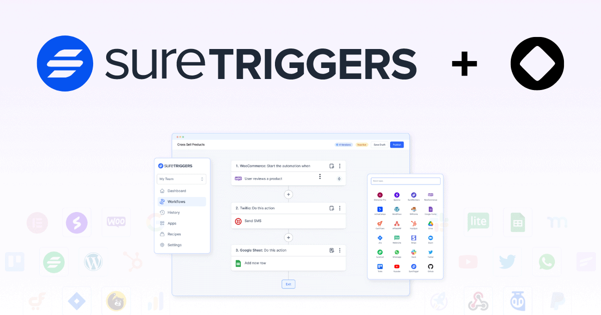 SureTriggers and Voxel Automations